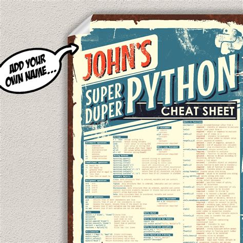 Python Cheat Sheet Poster Etsy
