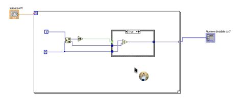 Solved Problem With Array Ni Community