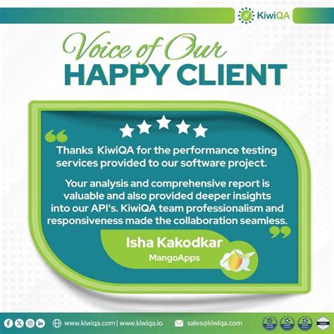 Kiwiqa Load And Performance Testing For Mangoapps Niranjan