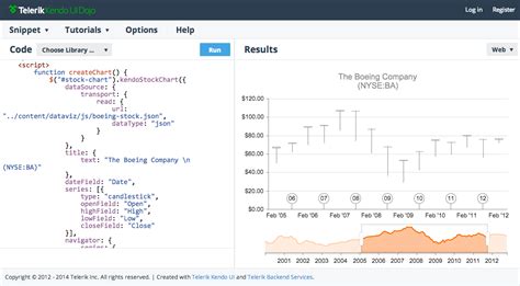 Getting Started Kendo Ui For Jquery Telerik Pertaining To Kendo Menu Template Examples Of
