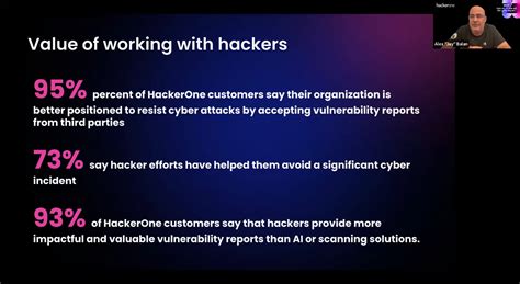 Live Analysis Key Insights From The Hacker Powered Security Report