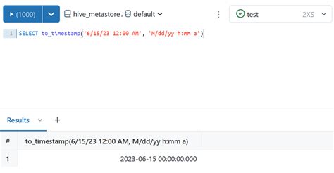 One Of The Date Datatype Format Issue In Pysaprk Databricks Community 12599