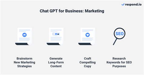 ChatGPT For Business A Customer Conversation Game Changer
