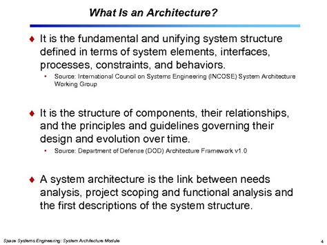 System Architecture Module Space Systems Engineering Version 1