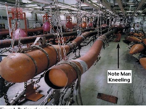 Figure 1 From A Brief Overview Of Seismic Air Gun Arrays Semantic Scholar