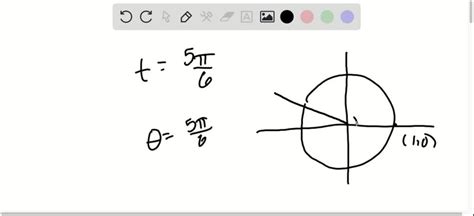 Sketch the oriented arc on the Unit Circle which corresponds to the given real number t 5 π