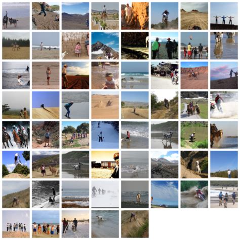 Cluster Visualization Of Real Images In Pascal Voc After K Means Best