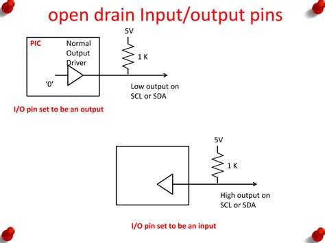 Peripherals And Interfacing Pptx