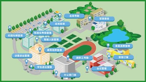 【雕爷学编程】arduino智慧校园之收集的实时气象数据 Makelog造物记
