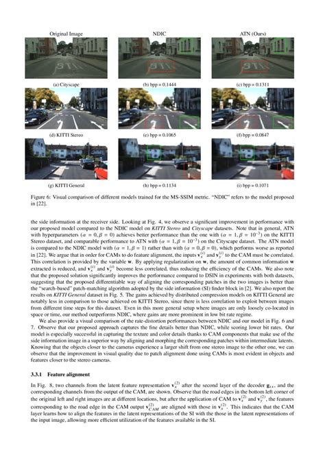 Neural Distributed Image Compression With Cross Attention Feature Alignment DeepAI