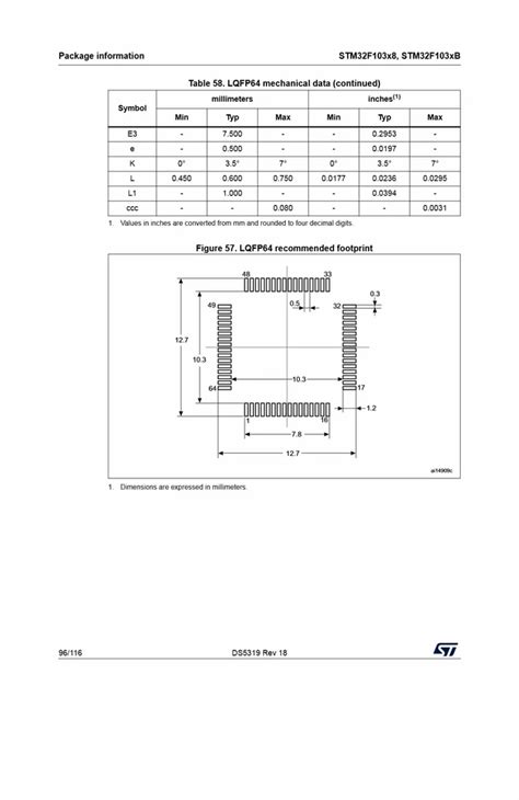 Stm32f103vbt6 Stmicroelectronics Microcontroller At ₹ 200 Piece Stm Microcontroller In Mumbai