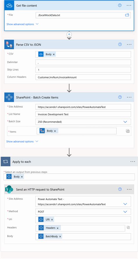 Power Automate The Simplest Way To Batch Create Sharepoint Items