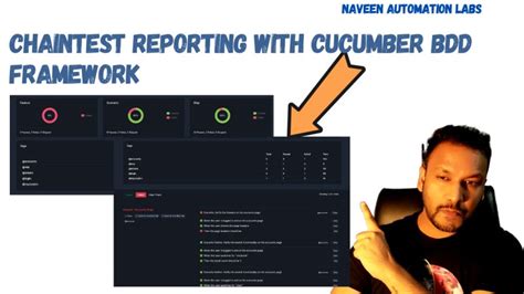 Cucumber Chaintest Extentreport Naveenautomationlabs Naveen Khunteta 14 Comments