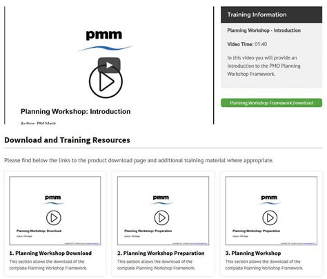 Planning Framework Info Pm Majik Members Area