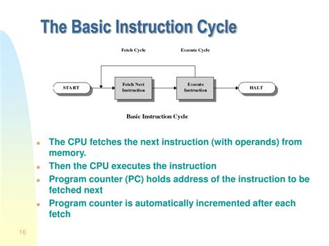 PPT Computer System Overview PowerPoint Presentation Free Download ID