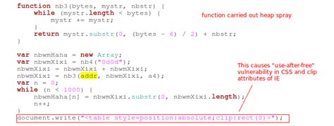 Memory Corruption Vulnerabilities Target Ie 6 And 7 Blog