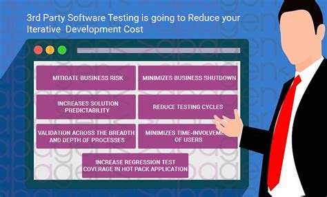 Manual Testing Services Software Quality Validation Apagen