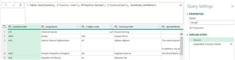 Power Query Project Population Part Power Query Project Population Part