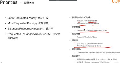 k8s调度priorities csdn博客
