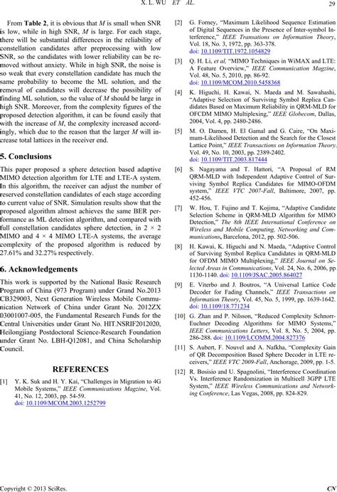 A Sphere Detection Based Adaptive Mimo Detection Algorithm For Lte A System