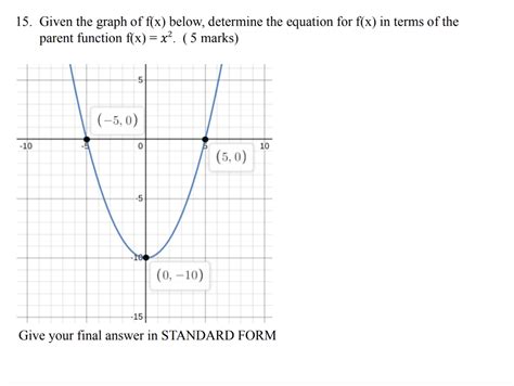Solved Given The Graph Of F X Below Determine The Chegg Com
