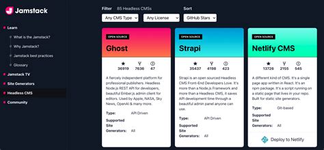 Dont Lose Your Head Evaluating Headless — Smashing Magazine