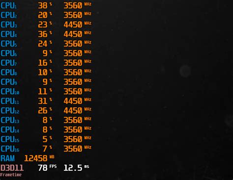 5800x3d Users Does Your Cpu Drop To 3 5ghz While Gaming R Amdhelp