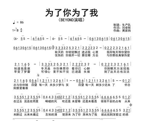 为了你为了我简谱 Beyond《为了你为了我》简谱降b调 318曲谱