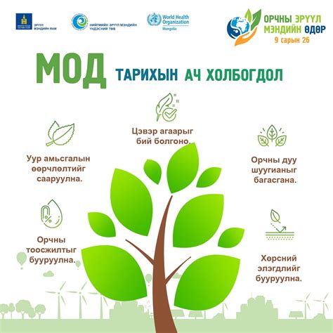 📌Мод тарихын ач Нийгмийн эрүүл мэндийн үндэсний төв Facebook