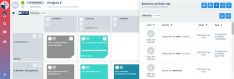 Element Tool Shortcuts And Ui Improvements Blog Method Grid