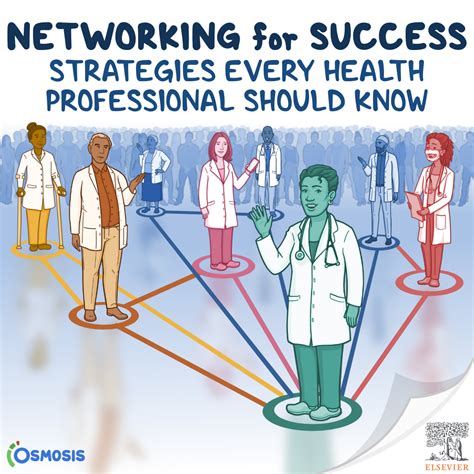 Networking For Success Strategies Every Health Professional Should Know Osmosis Blog