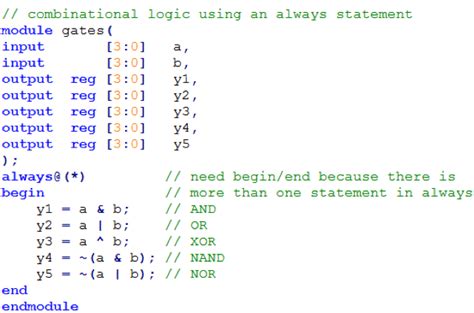 Hdlbits Verilog实践笔记 1 实例化【全文4w字】verilog中topmodule可以出现端口名吗 Csdn博客