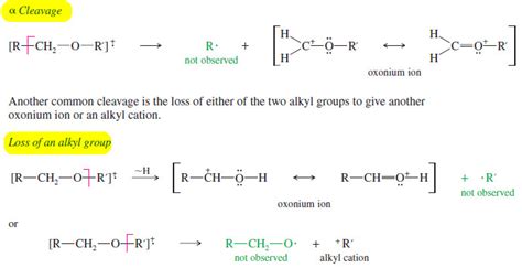 Spectroscopy Of Ethers Ir Mass 13c Nmr 1h Nmr Read Chemistry