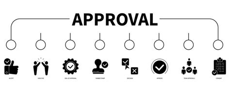 Approval Process Vector Art Icons And Graphics For Free Download