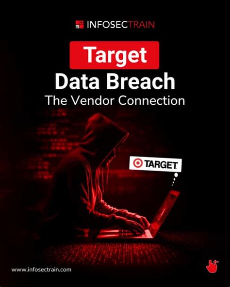 Target Data Breach The Vendor Connection Pdf