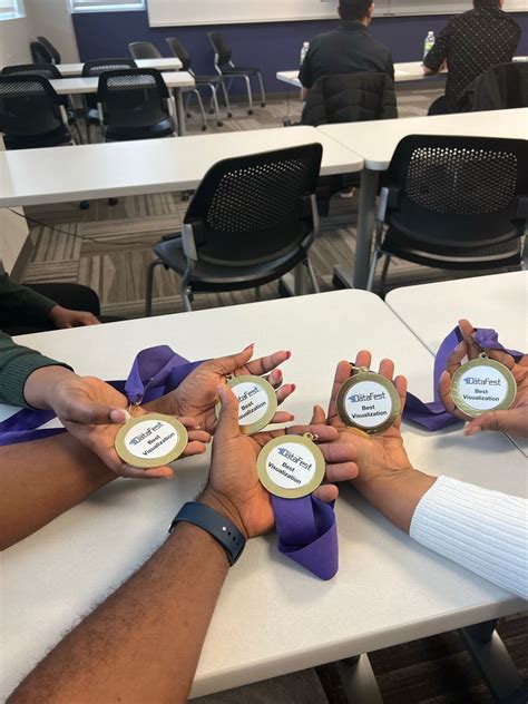 Martin U On Linkedin Datafest Dataanalysis Datavisualization Asa Datascience 15 Comments