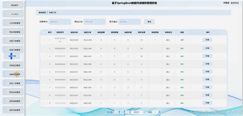 Springbootvue超市进销存管理系统【开题程序论文】 Csdn博客