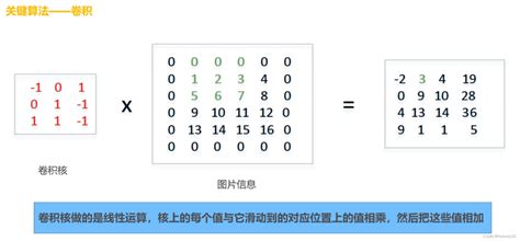 Darknet框架优化介绍