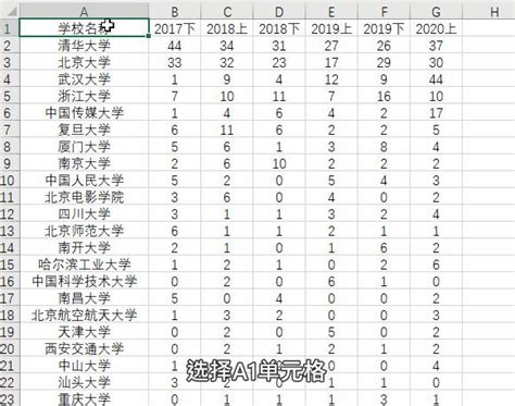 Excel 中的颜色要怎么搭配,视觉上更能接受且区分度高? 知乎 Excel 中的颜色要怎么搭配,视觉上更能接受且区分度高? 知乎