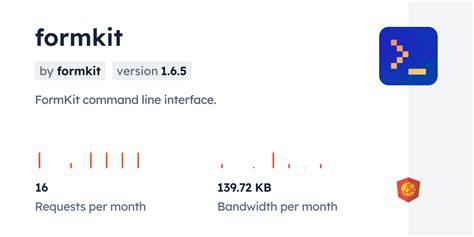 Formkit Cdn By Jsdelivr A Cdn For Npm And Github