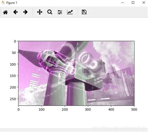 利用 python3 实现图像灰度变换及数组操作 灰度图数组归一化后 数据是浮点数 转换到无符号整型后 图像变化比较大 怎样处理 csdn博客