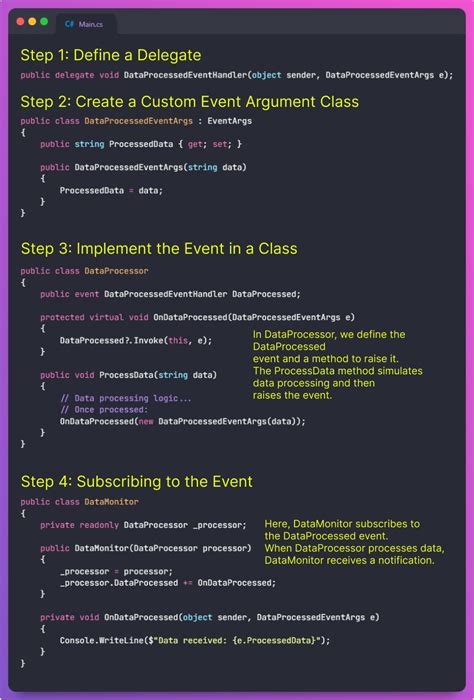 Vlad Senko On Linkedin Softwarearchitecture Dotnetcore