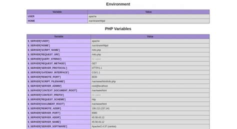 How To Configure Nginx As A Web Server And Reverse Proxy For Apache On Centos 8