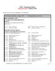 CSI CODE NUMBERS R S MEANS 1 GENERAL REQUIREMENTS 01100 SUMMARY 01103 MODELS RENDERINGS 01107