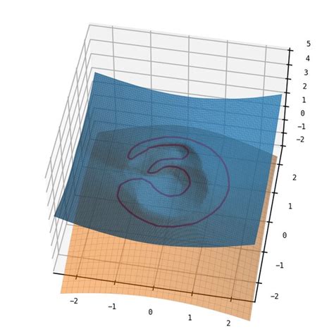 Example 1 The Sl Scheme Left The H Scheme Middle And The Download Scientific Diagram
