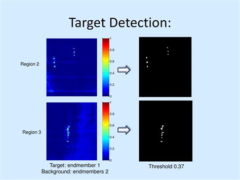 Ppt Multi Hyperspectral Image Exploitation For Ship Detection Powerpoint Presentation Id 2790891