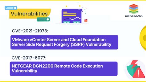 CVE 2021 21973 And CVE 2017 6077 Vulnerabilities