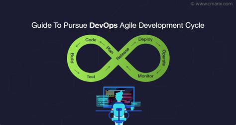 A Complete Guide To Pursue DevOps Agile Development Cycle