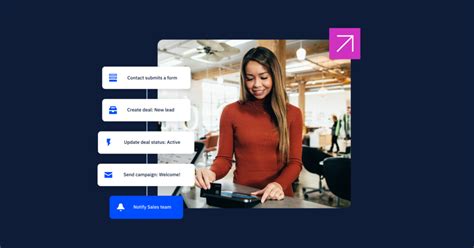 Best Business Automation Software Unleash Efficiency By Andy Sabbir Jul 2024 Medium