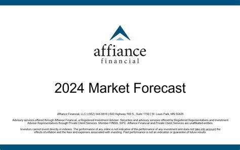 2024 Virtual Market Forecast Presentation Affiance Financial